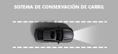 Acura Smart Luxury - Sitio Oficial