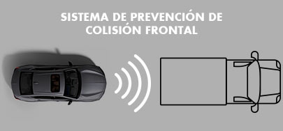 Acura Smart Luxury - Sitio Oficial