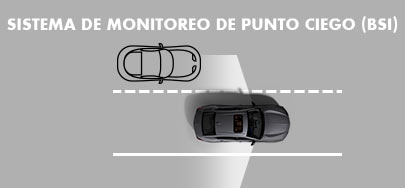 Acura Smart Luxury - Sitio Oficial